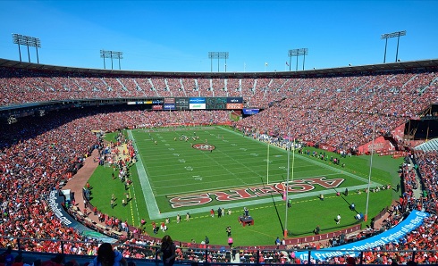 Candlestick Park - History, Photos & More of the San Francisco 49ers ...